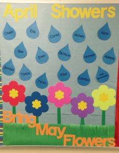 Spring Time Bulletin Board Ideas: Creative Inspiration for Seasonal ...