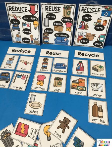 Earth Day Activities: Fun Ways to Celebrate Our Planet