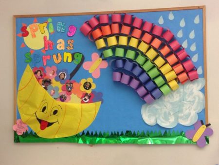 Spring Time Bulletin Board Ideas: Creative Inspiration for Seasonal ...