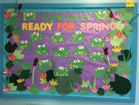 Spring Time Bulletin Board Ideas: Creative Inspiration for Seasonal ...