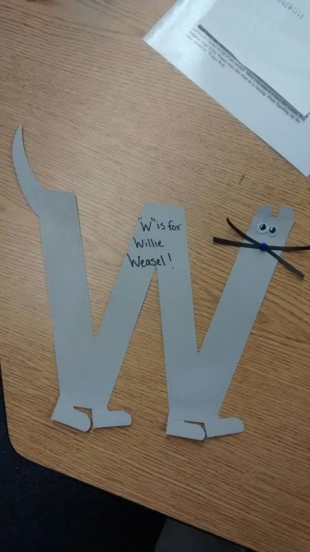 Letter W Crafts for Preschoolers: Easy and Fun Ideas for Early Learners