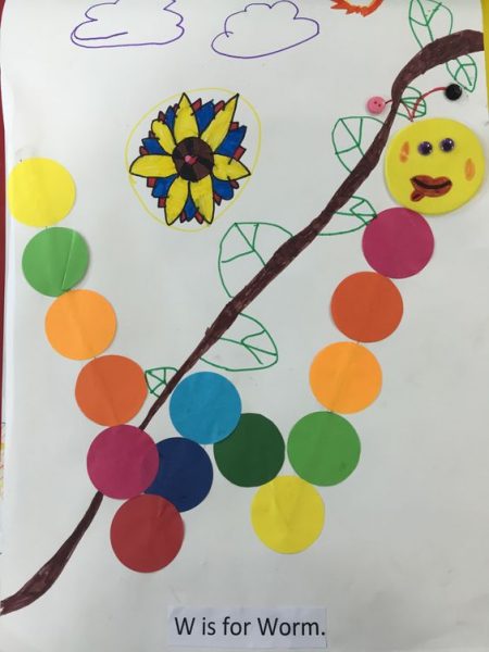 Letter W Crafts for Preschoolers: Easy and Fun Ideas for Early Learners