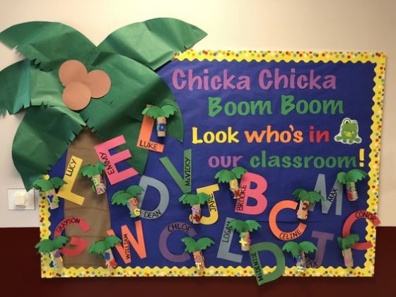 Back to School Bulletin Boards: Creative Ideas for Your Classroom