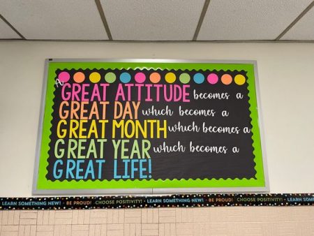 Back to School Bulletin Boards: Creative Ideas for Your Classroom