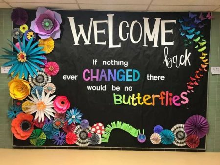 Back to School Bulletin Boards: Creative Ideas for Your Classroom